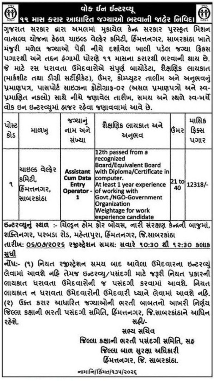 Sabarkantha CWC Recruitment 2026